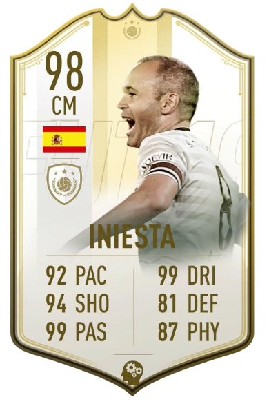 Dayool Football Academy